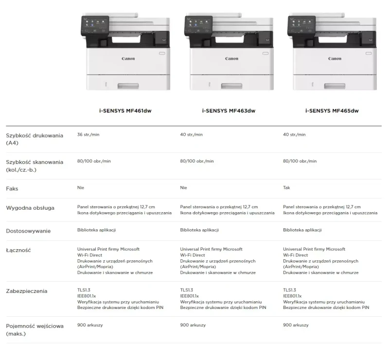Canon i-SENSYS MF461DW | Drukarka, Opinie, Cena - KOZAK.pl