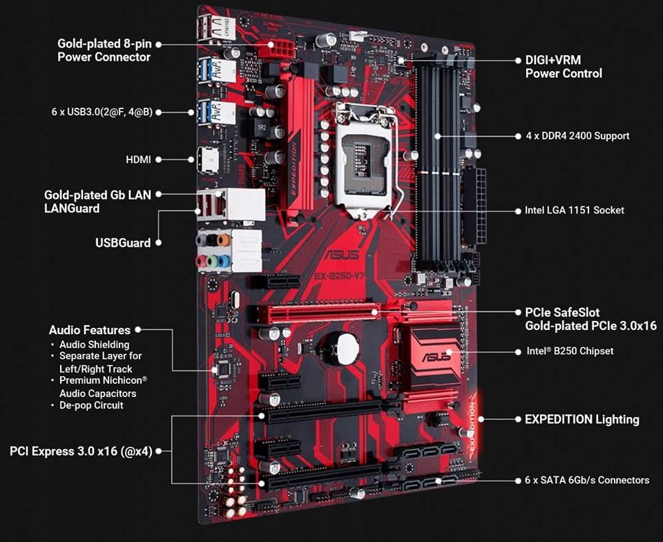 Płyta główna Asus EX-B250-V7 6x PCI ATX do koparki - KOZAK.pl